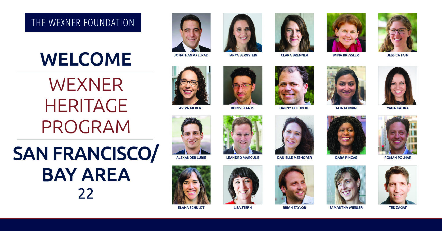Wexner Heritage Program Announces 2022 Cohorts – The Wexner Foundation