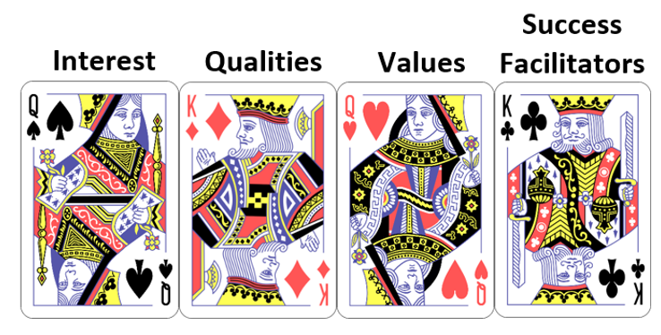 Career Changes as Realization of Individual Occupational Identity – The ...